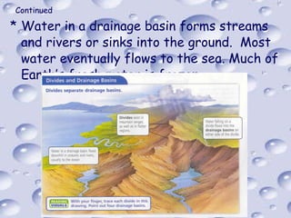 Chapter 1 The Water Planet | PPT