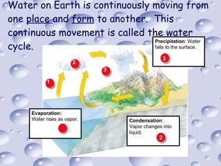 Chapter 1 The Water Planet | PPT