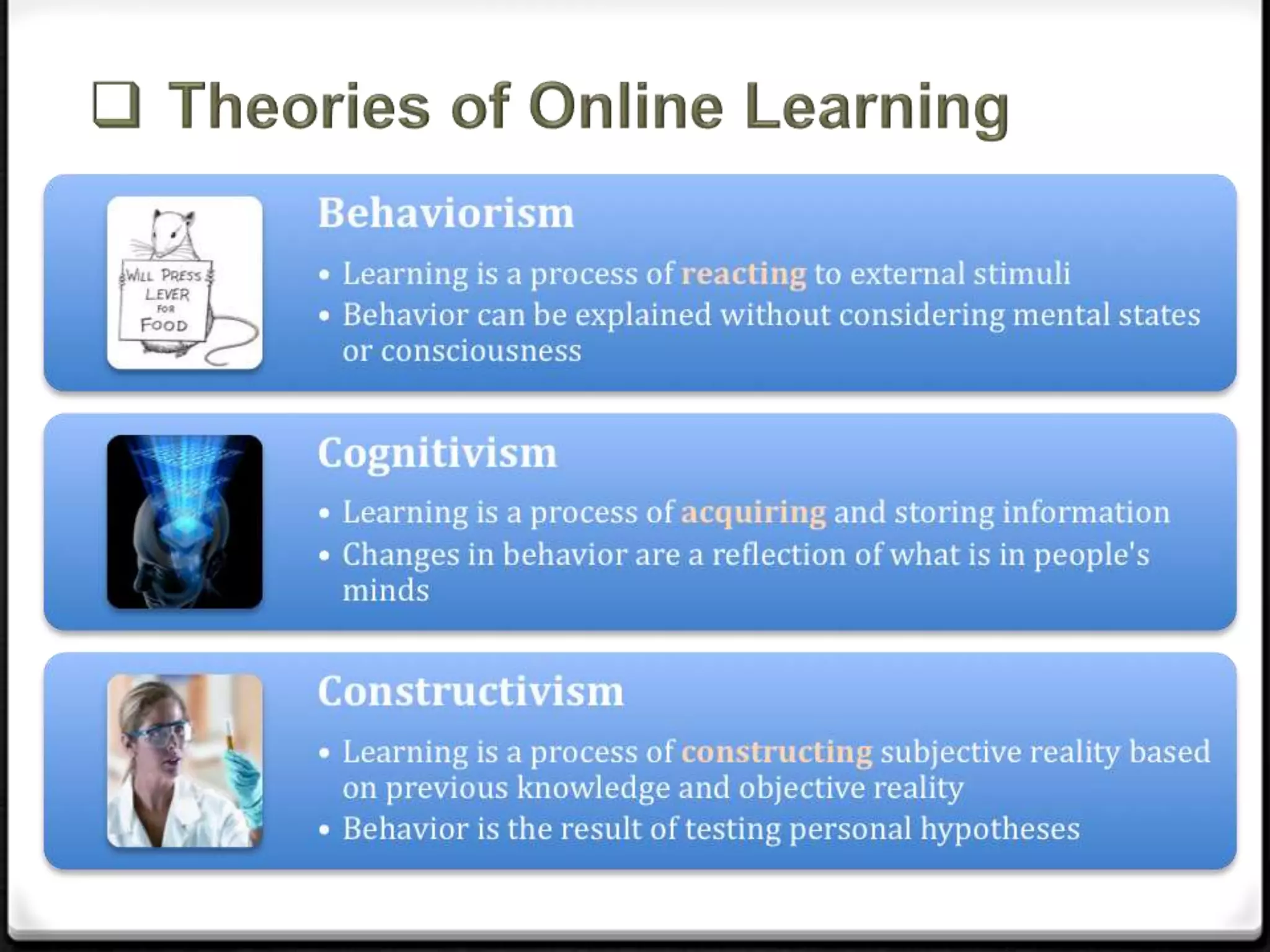 Foundations of Educational Theory for Online Learning | PPTX
