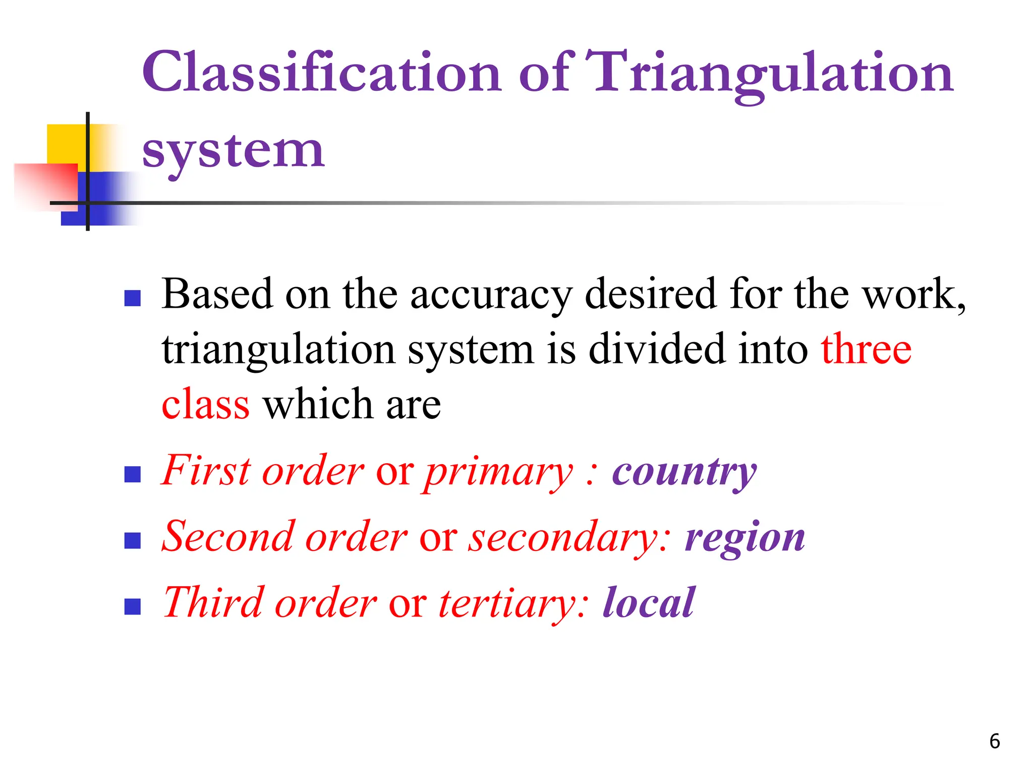 Chapter 1 Triangulation And Trilateration Pdf
