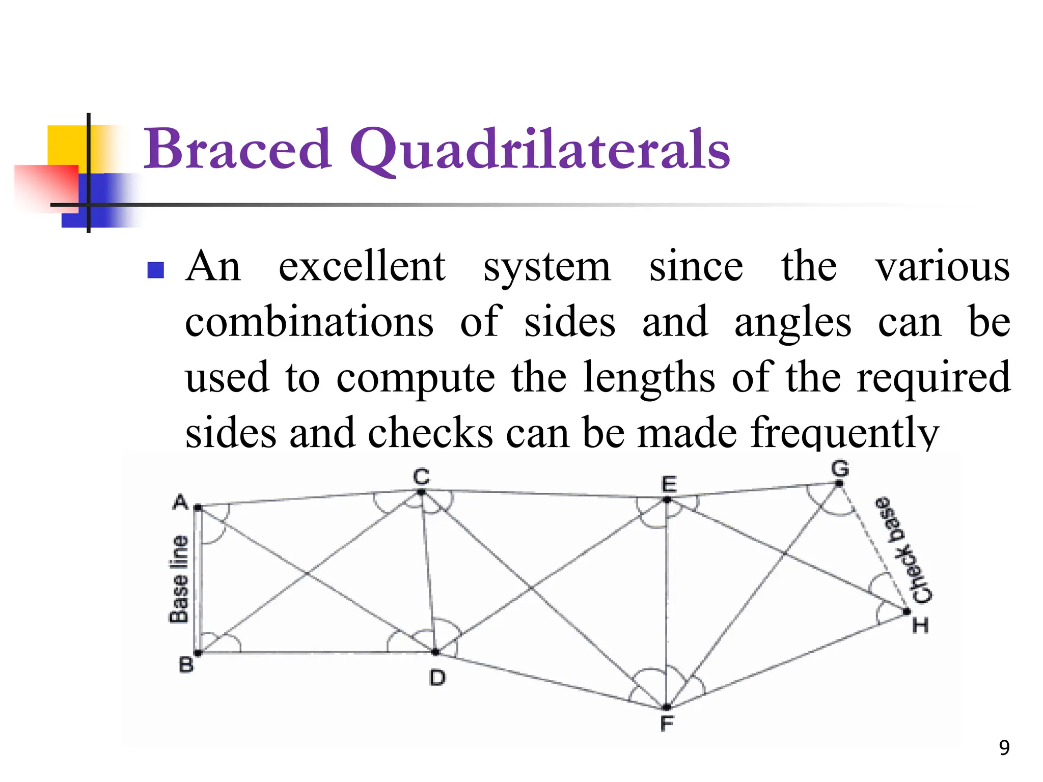 Chapter 1 - Triangulation and Trilateration.pdf