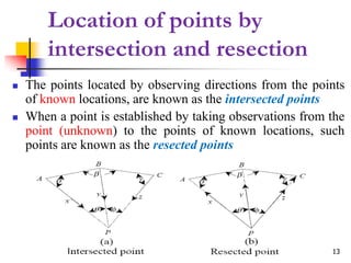 Chapter 1 - Triangulation and Trilateration.pdf