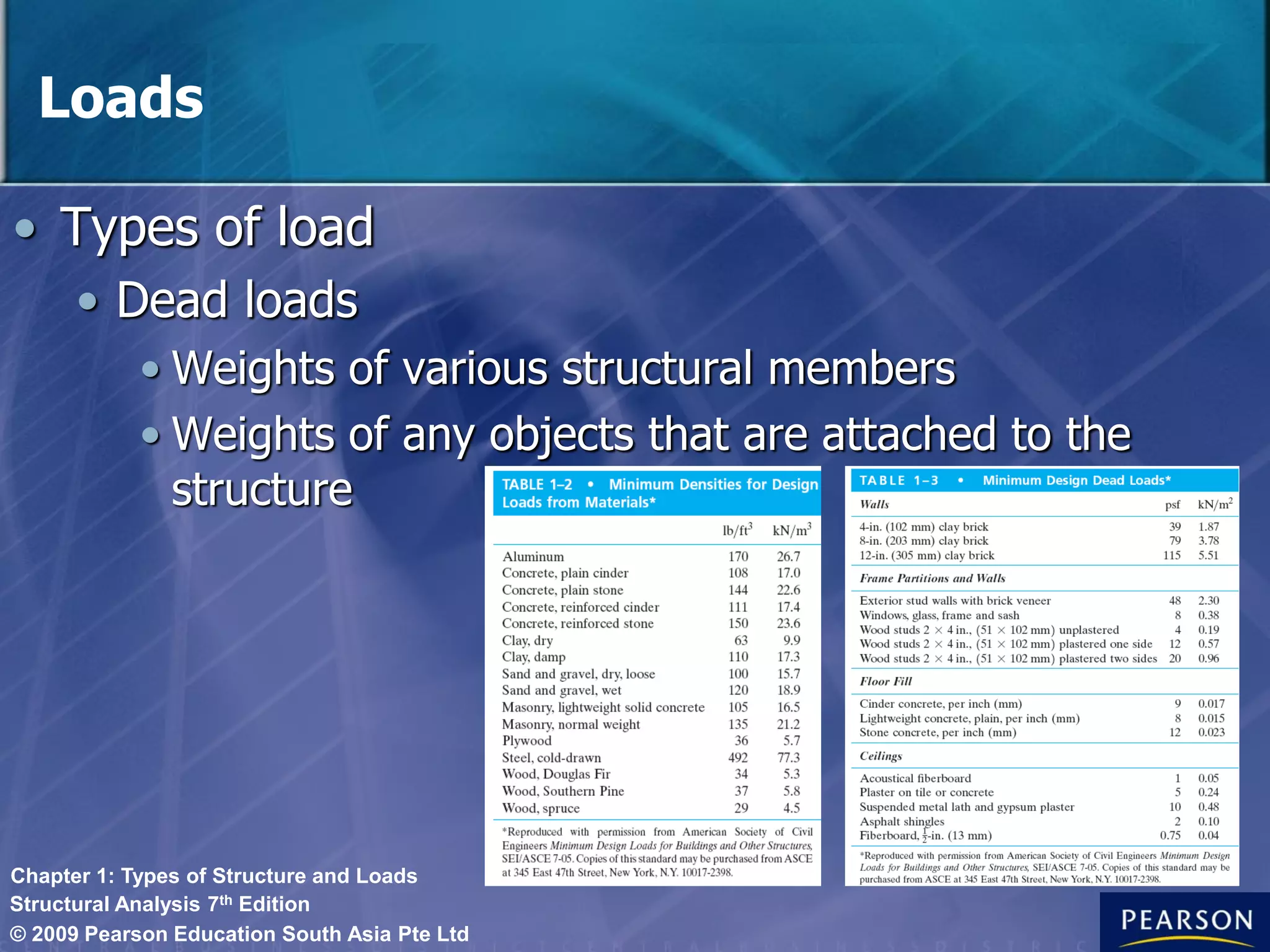 Chapter 1 - Type of Structure and Loads.pdf