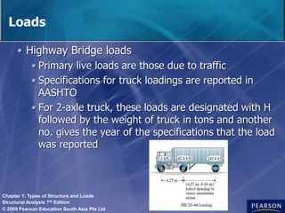 Chapter 1 - Type of Structure and Loads.pdf