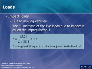 Chapter 1 - Type of Structure and Loads.pdf