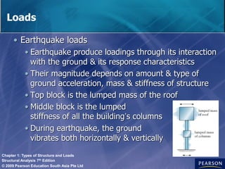 Chapter 1 - Type of Structure and Loads.pdf