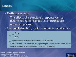 Chapter 1 - Type of Structure and Loads.pdf