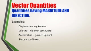 Chapter 1 units,physicalquantities and vectors | PPTX