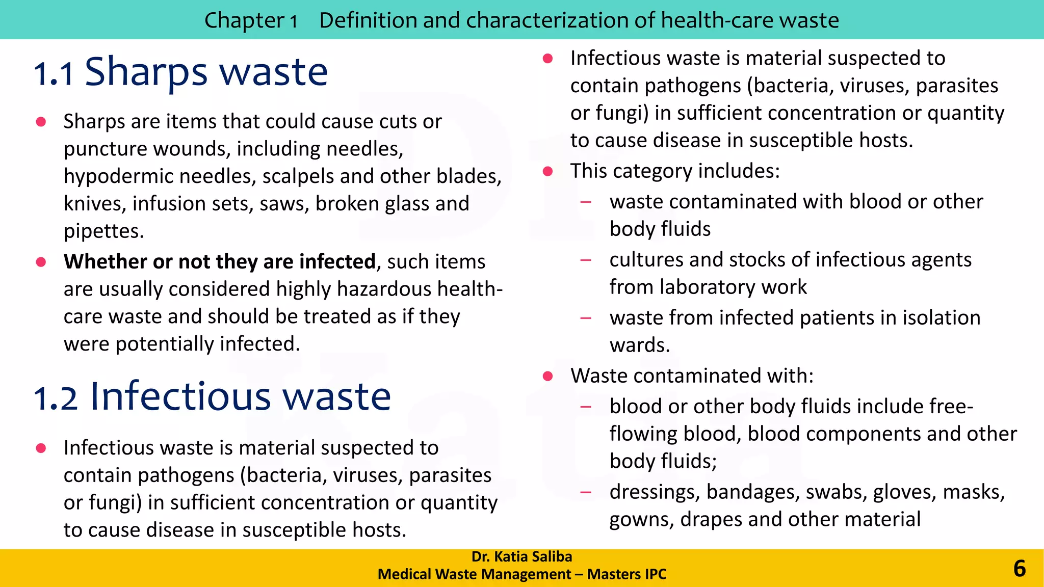 # Chapter 1 - Waste Management - IPC - Katia Saliba.pptx