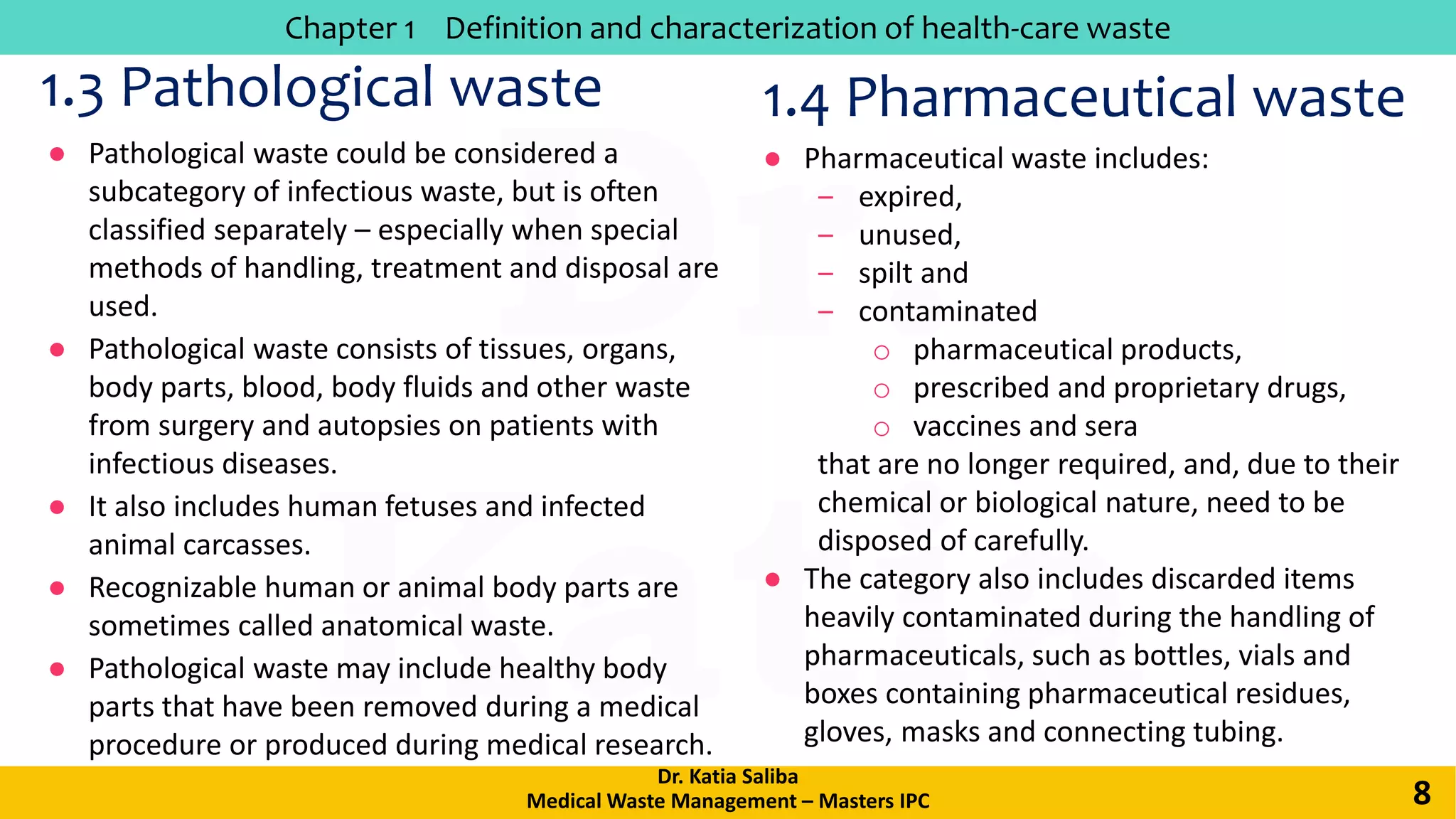 # Chapter 1 - Waste Management - IPC - Katia Saliba.pptx
