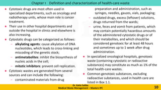 # Chapter 1 - Waste Management - IPC - Katia Saliba.pptx