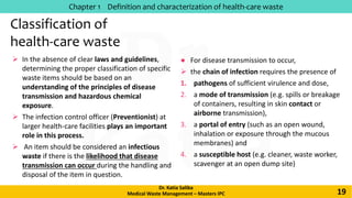 # Chapter 1 - Waste Management - IPC - Katia Saliba.pptx