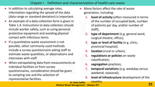 # Chapter 1 - Waste Management - IPC - Katia Saliba.pptx