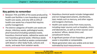 # Chapter 1 - Waste Management - IPC - Katia Saliba.pptx