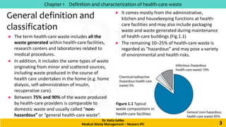 # Chapter 1 - Waste Management - IPC - Katia Saliba.pptx