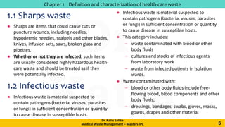 # Chapter 1 - Waste Management - IPC - Katia Saliba.pptx