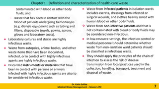 # Chapter 1 - Waste Management - IPC - Katia Saliba.pptx