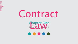 Introduction to Contract Law | PPTX