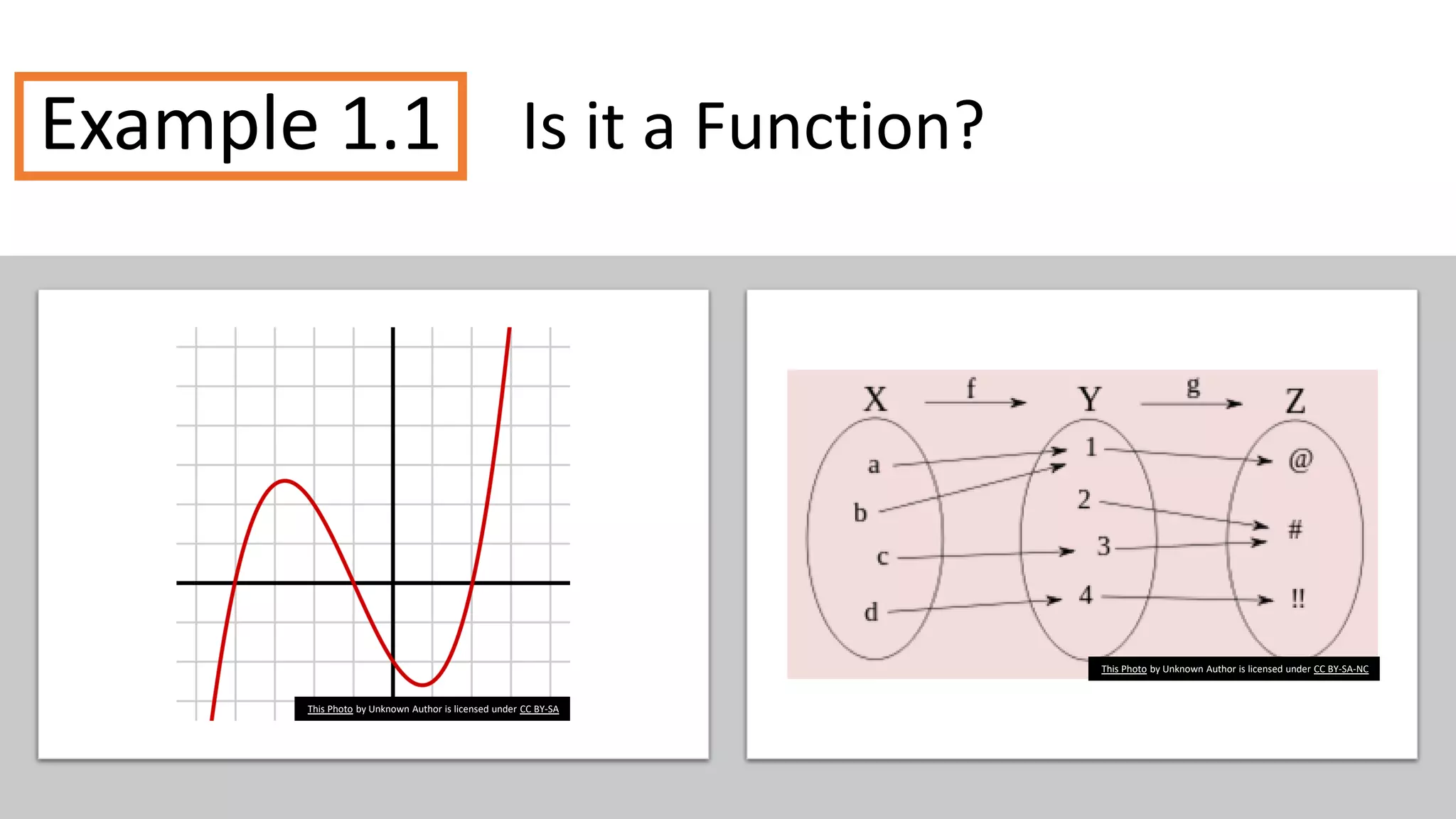 Chapter 1 - What is a Function.pdf