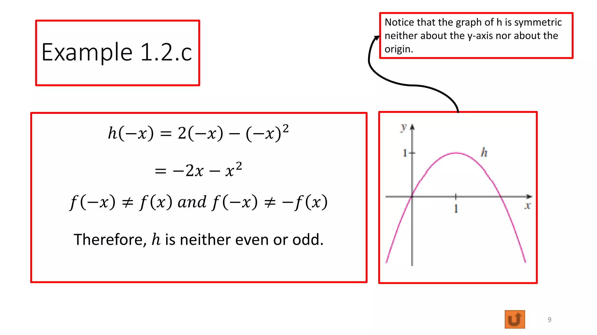 Chapter 1 - What is a Function.pdf