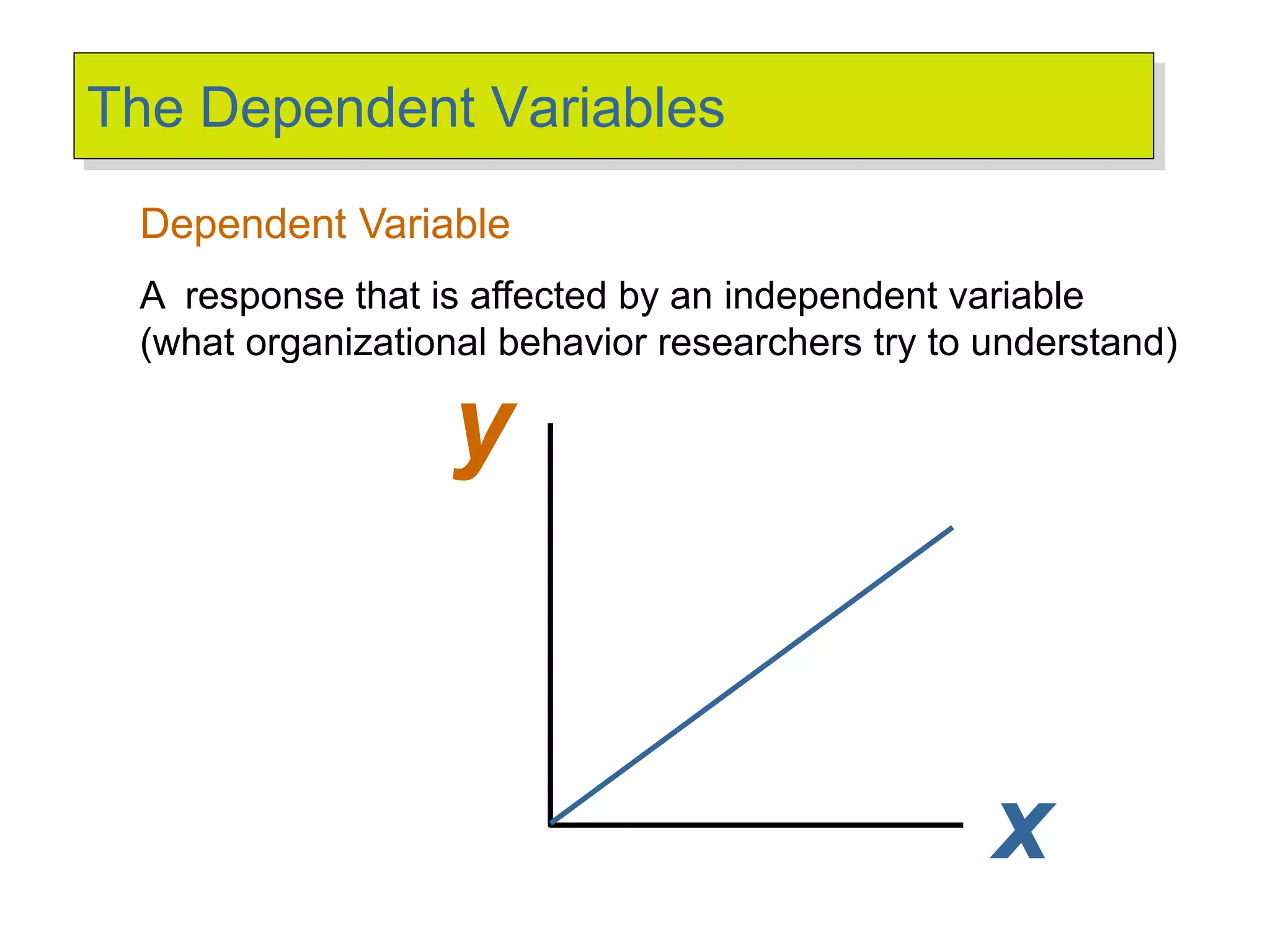 Chapter 1 what is ob | PPT