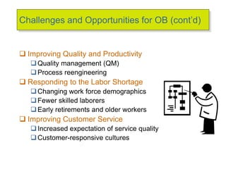 Chapter 1 what is ob | PPT