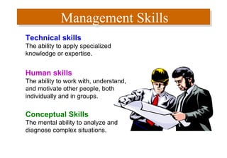 Chapter 1 what is organizational behavior-slides | PPT