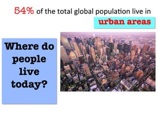 Chapter 1 - Where People Live | PDF