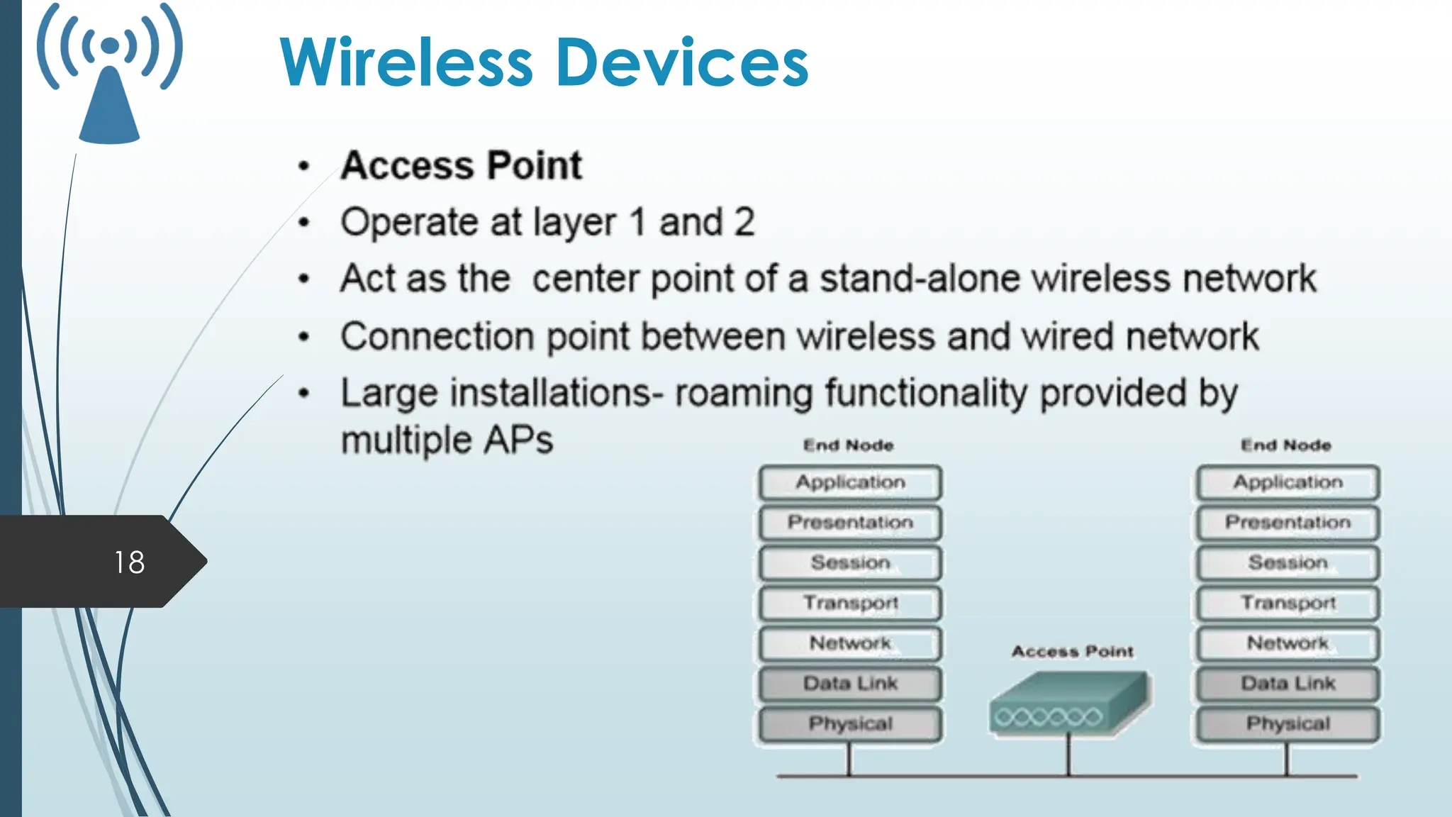 Chapter1-Wireless Networks-intro-topology.pdf