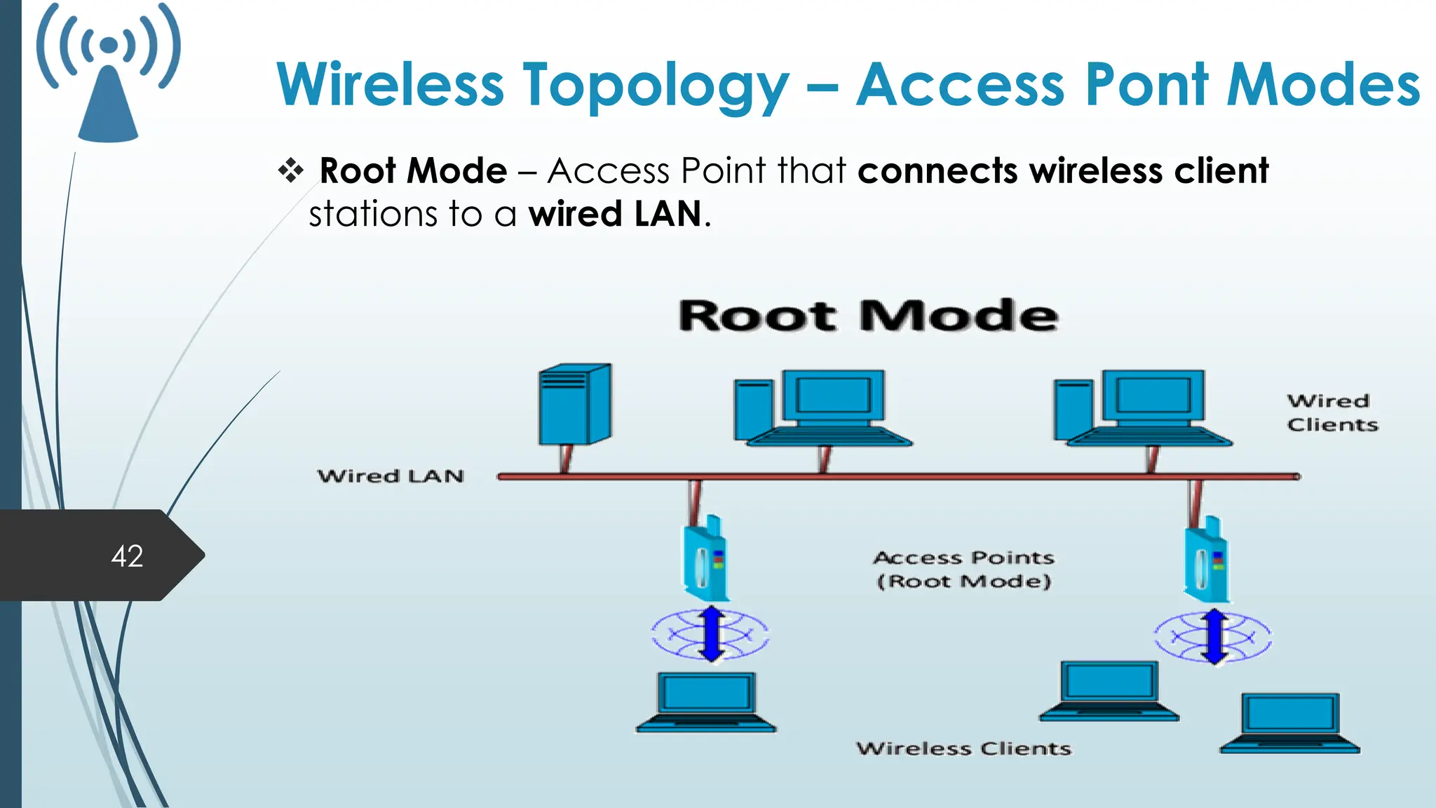Chapter1-Wireless Networks-intro-topology.pdf