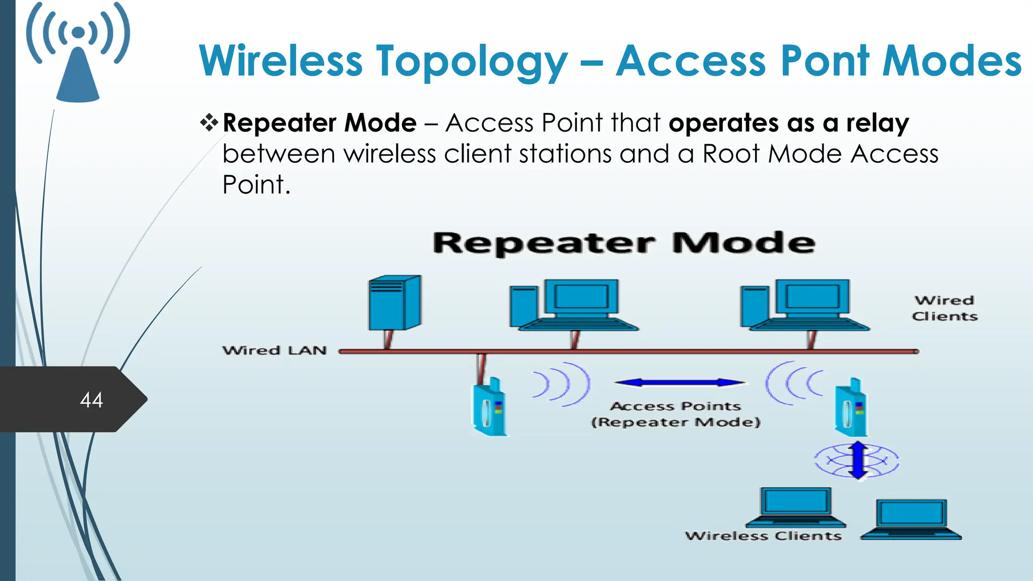 Chapter1-Wireless Networks-intro-topology.pdf