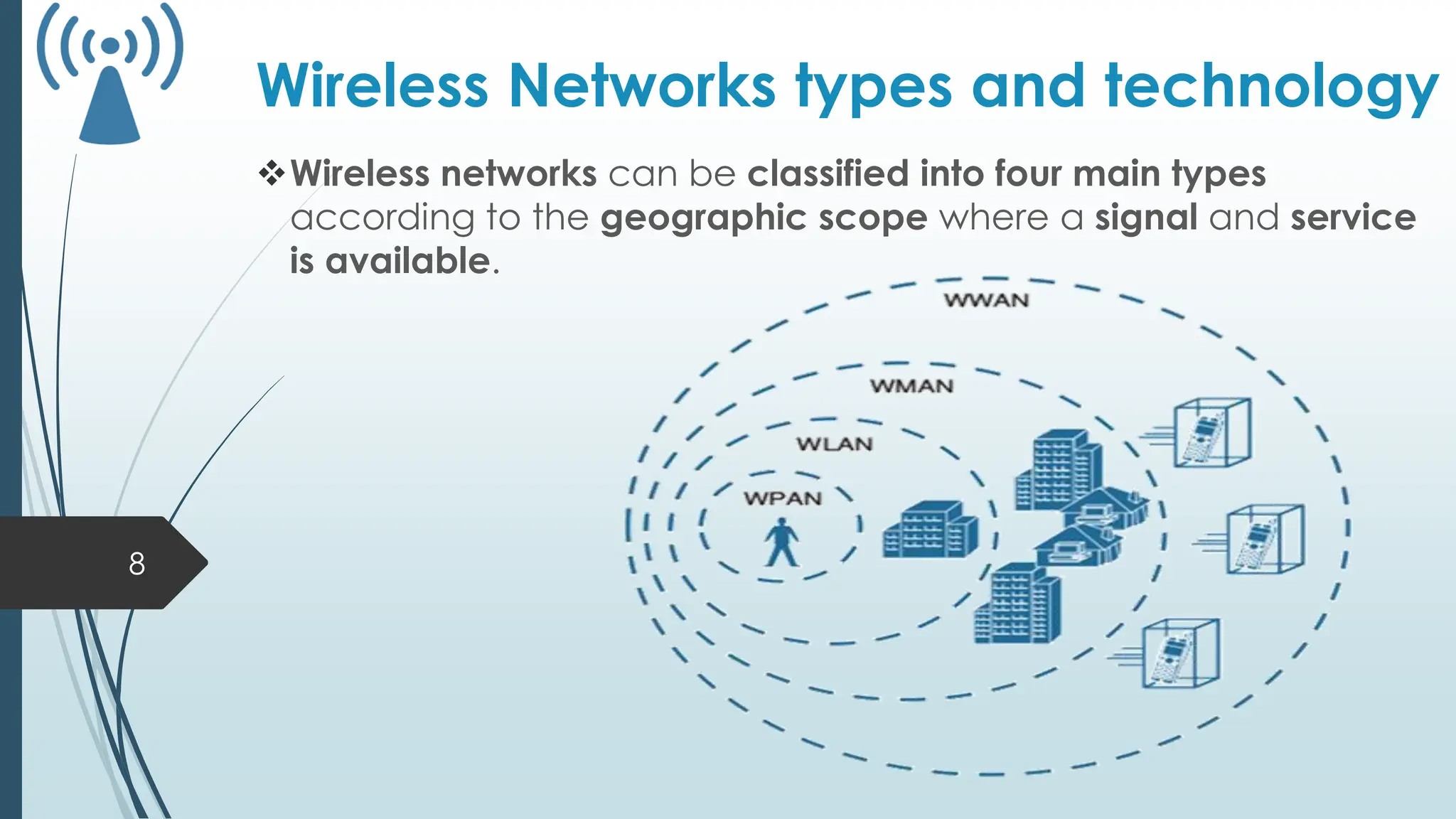 Chapter1-Wireless Networks-intro-topology.pdf