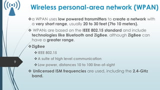 Chapter1-Wireless Networks-intro-topology.pdf
