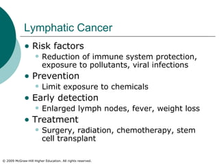 Living with Cancer and Chronic Conditions | PPT
