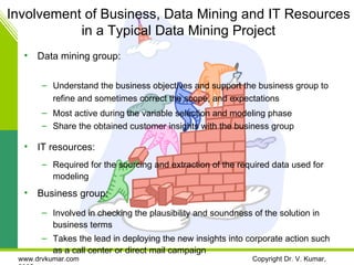 Chapter 10: Data Mining | PPT