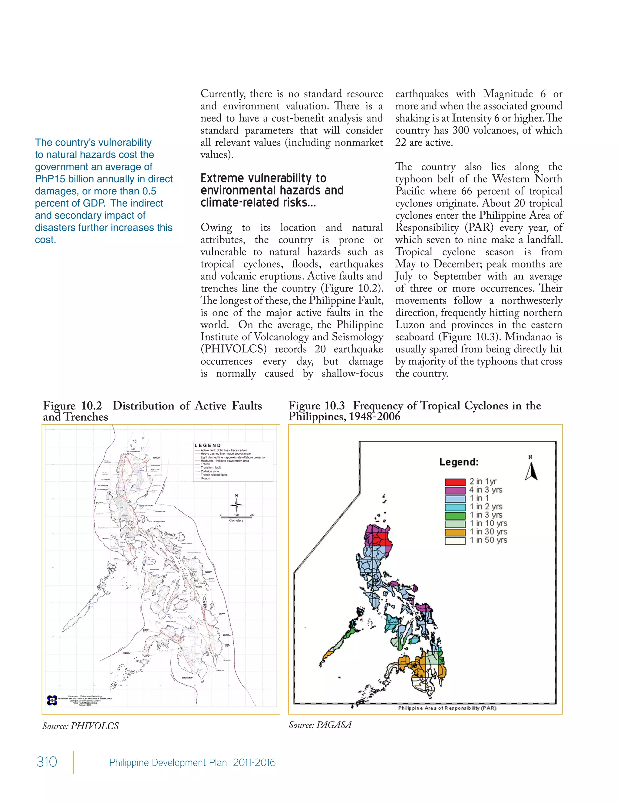 Philippine Development Plan (PDP) - 2011-2016 | PDF | Environmental ...