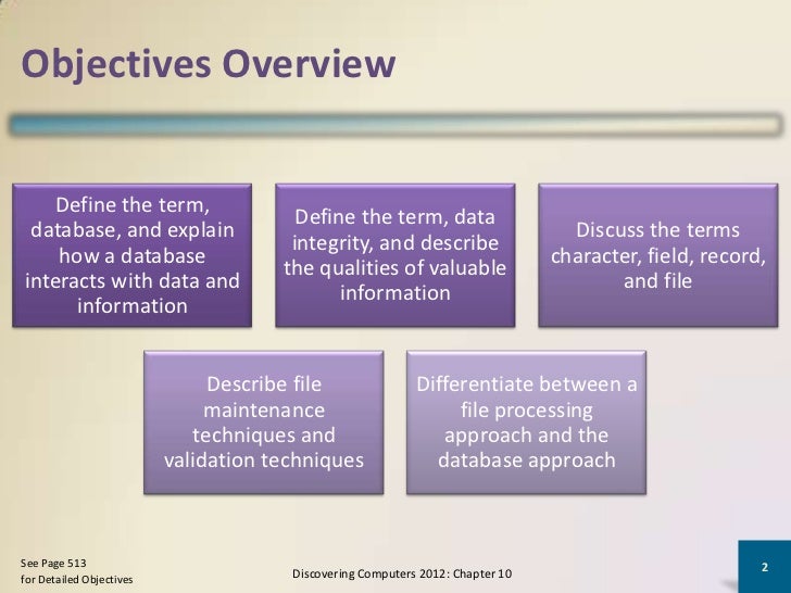 Discovering Computers: Chapter 10