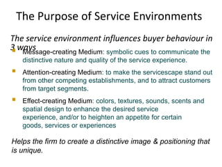 Utsav Mahendra : Planning the Service Environment | PPTX