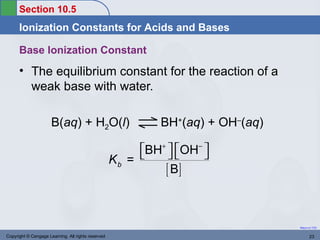 Base Ionization Constant
