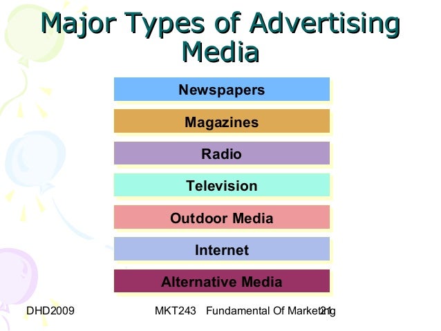 😀 Types of advertising media. Advertising media selection. 2019-01-31