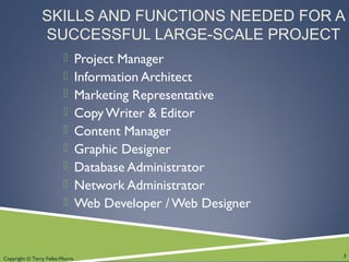 Chapter 10 - Web Design | PPT