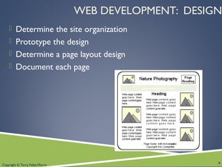 Chapter 10 - Web Design | PPT