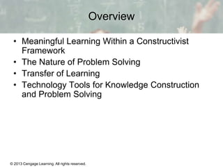 PSY 263 401 CHAPTER 10 SLIDES | PPT