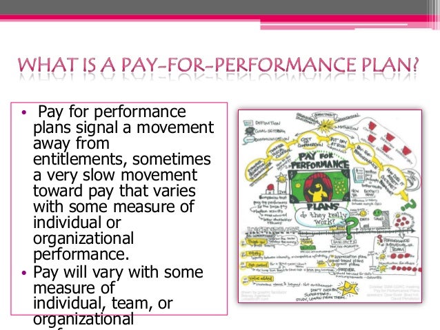 Pay-for-Performance Plan