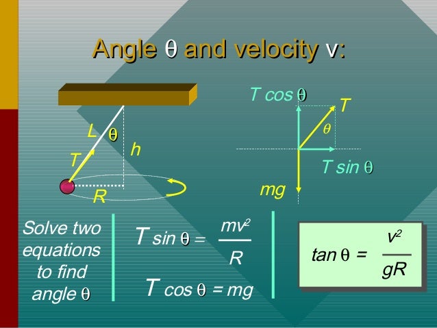 Chapter10 -circular motion