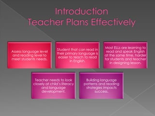 Guided Reading for Emergent Readers | PPT