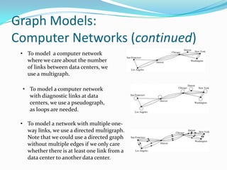 Slides Chapter10.1 10.2 | PPTX