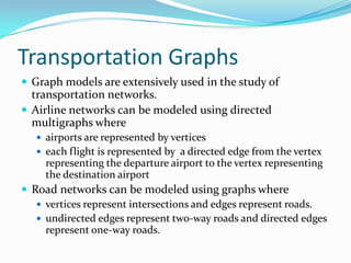 Slides Chapter10.1 10.2 | PPTX