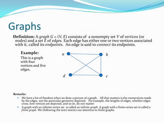 Slides Chapter10.1 10.2 | PPTX