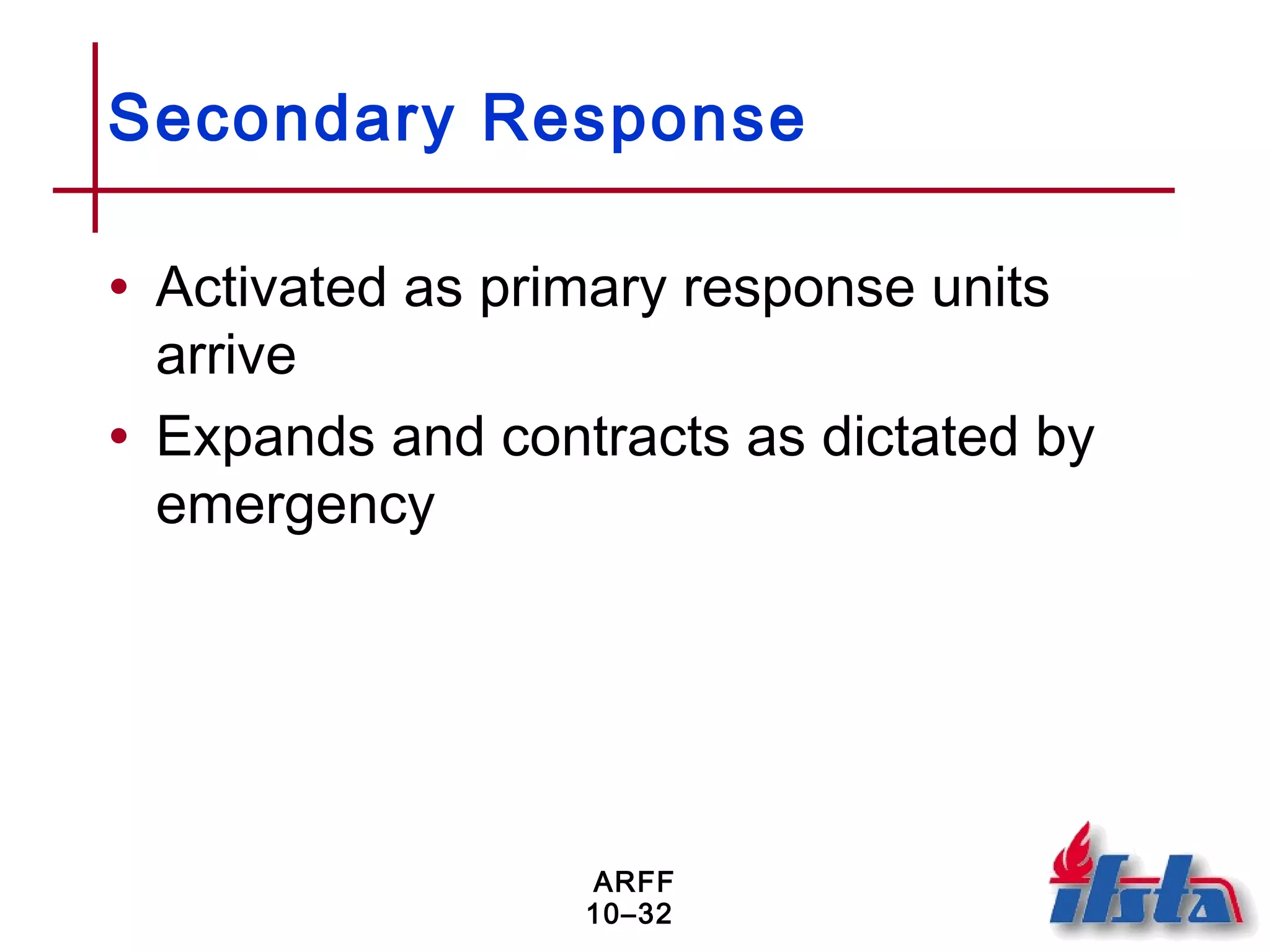 Chapter 10 Airport Emergency Planning | PPT